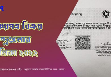 iBAS++ User Registration Form Fillup Instructions