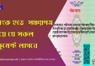 iBAS++ User Registration Form Fillup Instructions