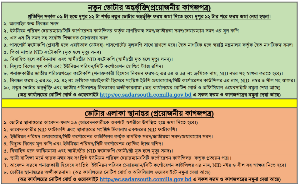 NID Service । অনলাইনে এনআইডি সেবা গ্রহণ করার প্রক্রিয়া কি? > বাংলাদেশ ...