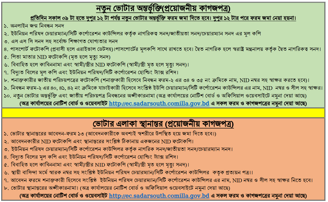 NID Service । অনলাইনে এনআইডি সেবা গ্রহণ করার প্রক্রিয়া কি? > বাংলাদেশ ...